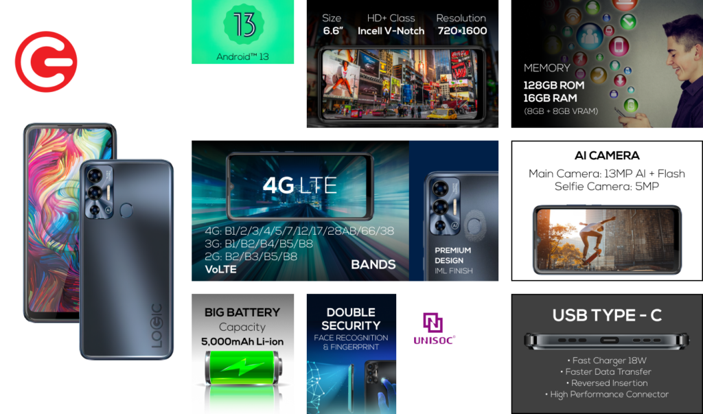 LOGIC Mobility | L66 PRO – HIGHLIGHTS