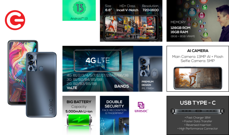 LOGIC Mobility | L66 PRO – HIGHLIGHTS