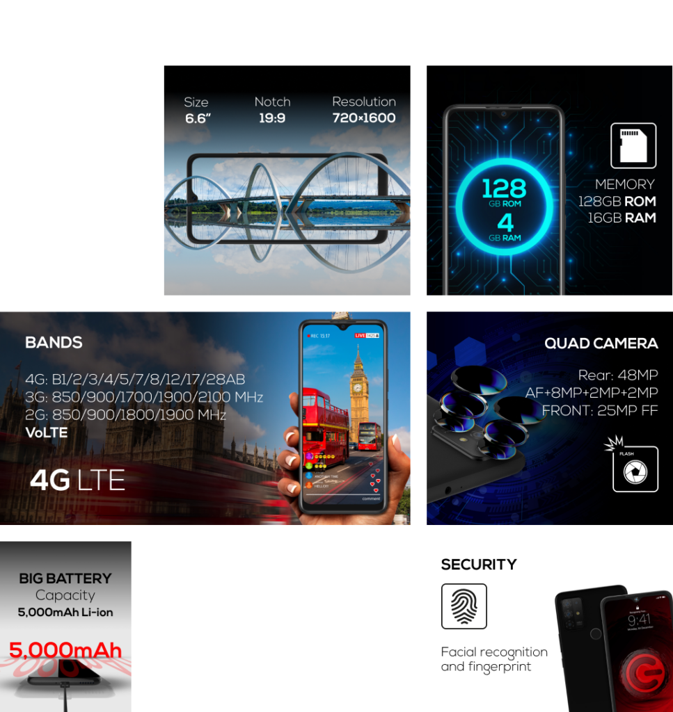 LOGIC Mobility | L68 – HIGHLIGHTS