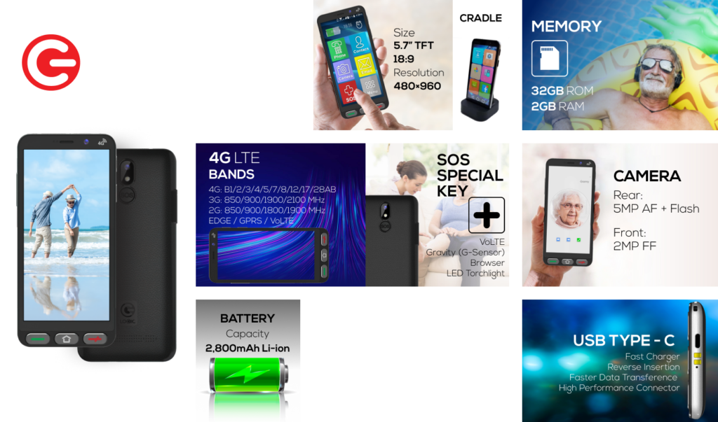 LOGIC Mobility | S57- HIGHLIGHTS