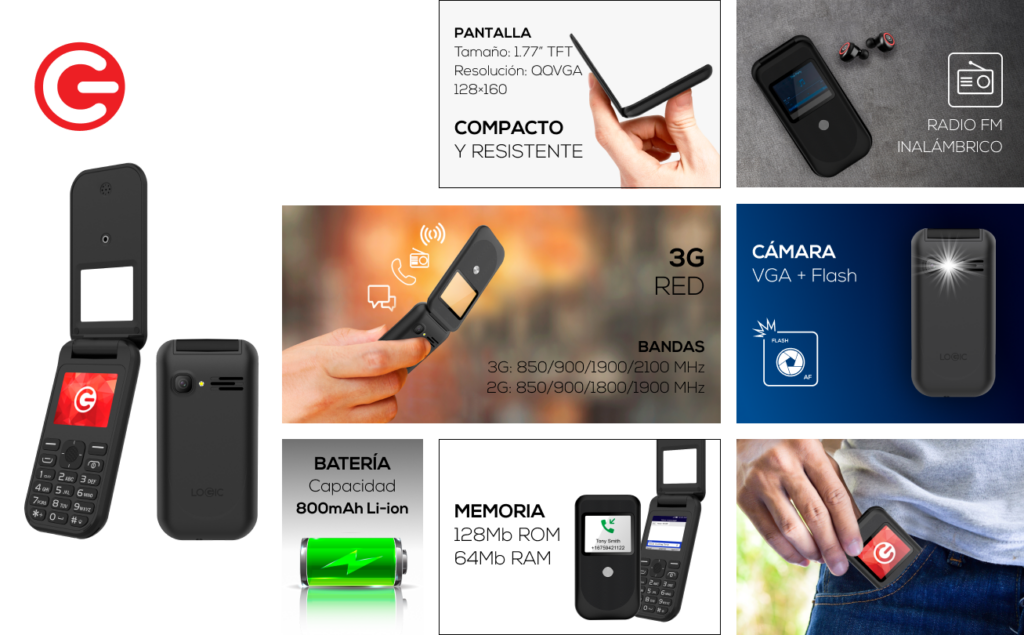 LOGIC Mobility | F6G – HIGHLIGHTS