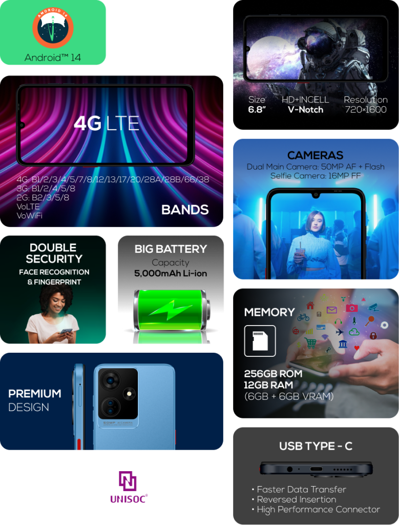 LOGIC Mobility | L68 ULTRA