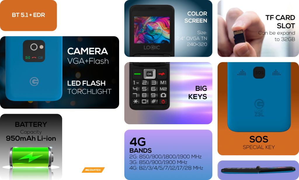 LOGIC Mobility | Z3L