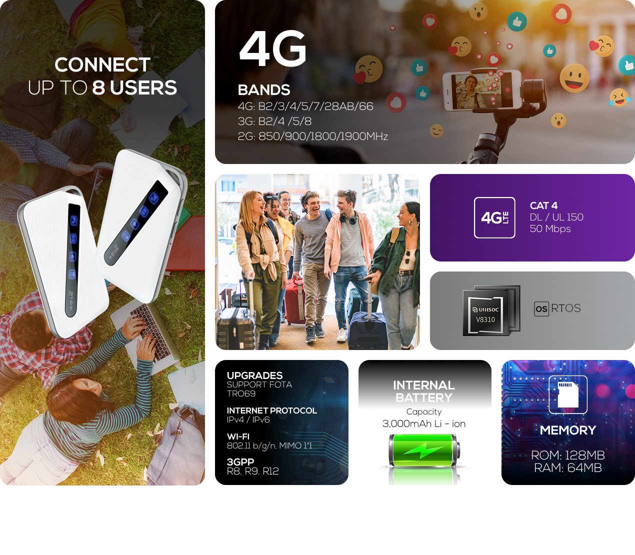 LOGIC Mobility | ML10V