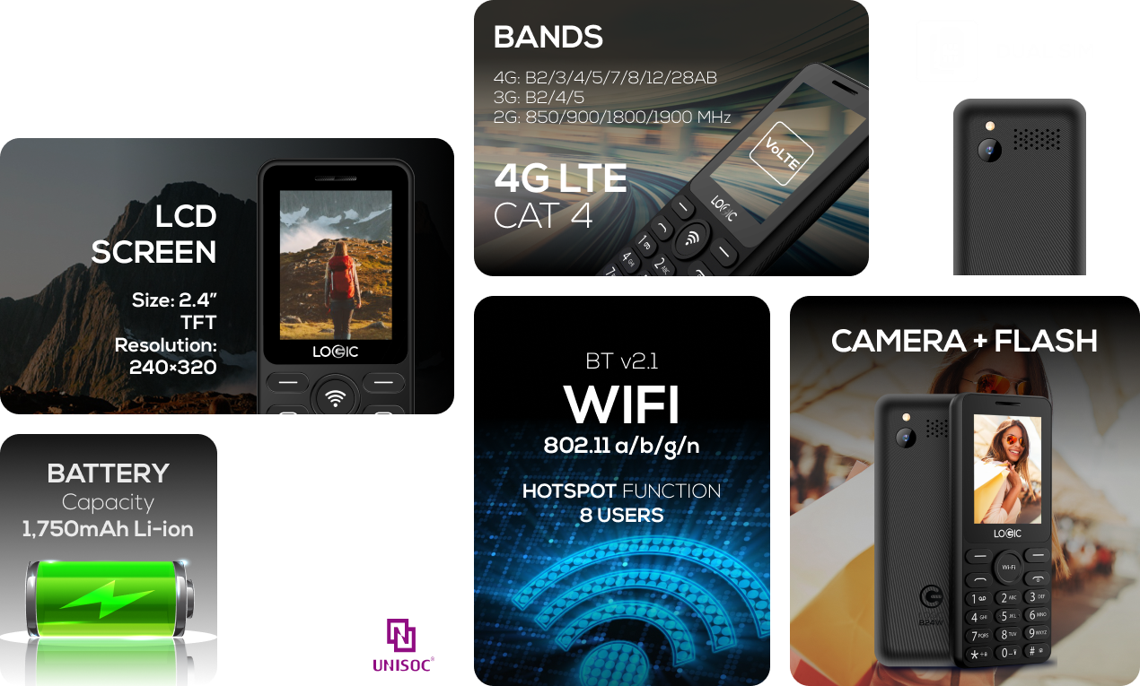 Logic B24W | Teléfono 4G con Doble SIM y Cámara VGA